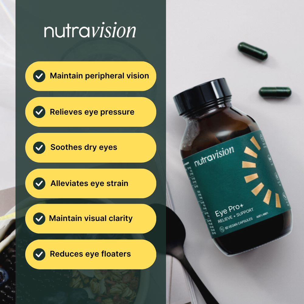 Nutravision | Eye Pressure | Macula | Optic Nerve | Dry Eye | Strain