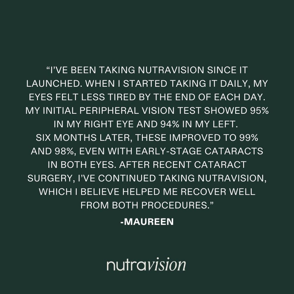 Nutravision All-in-One Supplement for Eye Pressure, Dry Eye & Macula