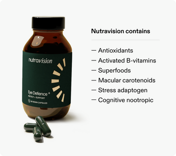 The Official Homepage for the Nutravision Eye Vitamin Supplement