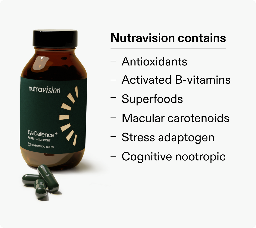 The Official Homepage for the Nutravision Eye Vitamin Supplement